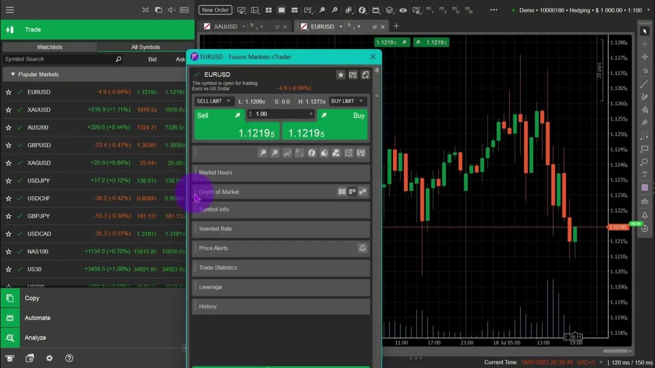 How to See the DOM (Depth of Market) on cTrader - YouTube