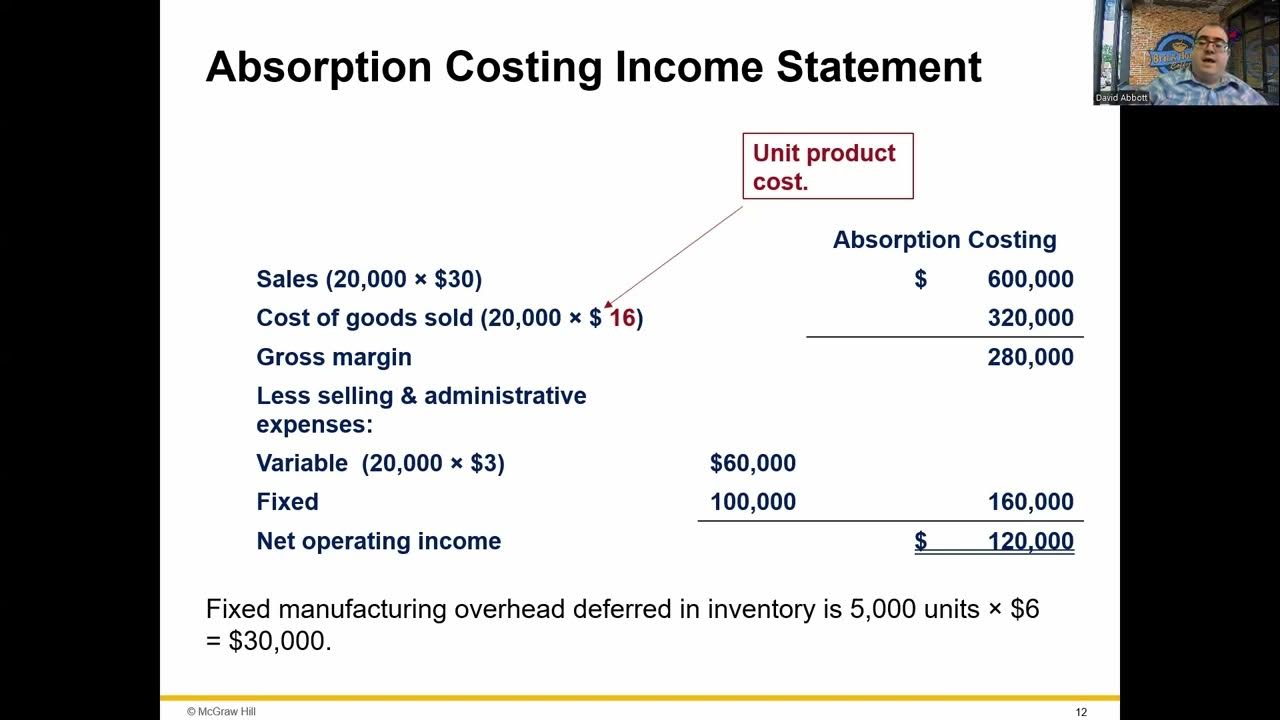 ACTG04B Chapter 6 Variable Costing and Segment Reporting Tools for Management - YouTube