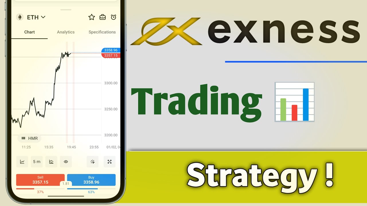 Exness App Trading Strategy - YouTube