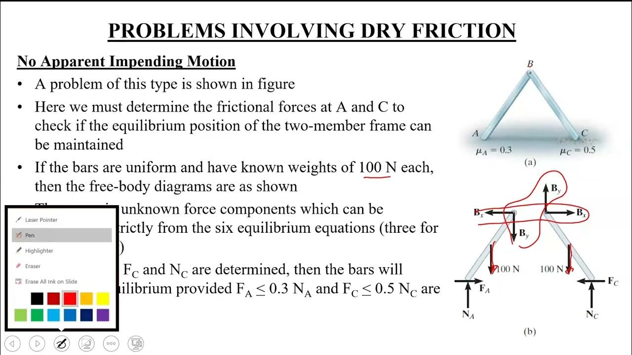 Problem Solving technique of Dry Friction - YouTube