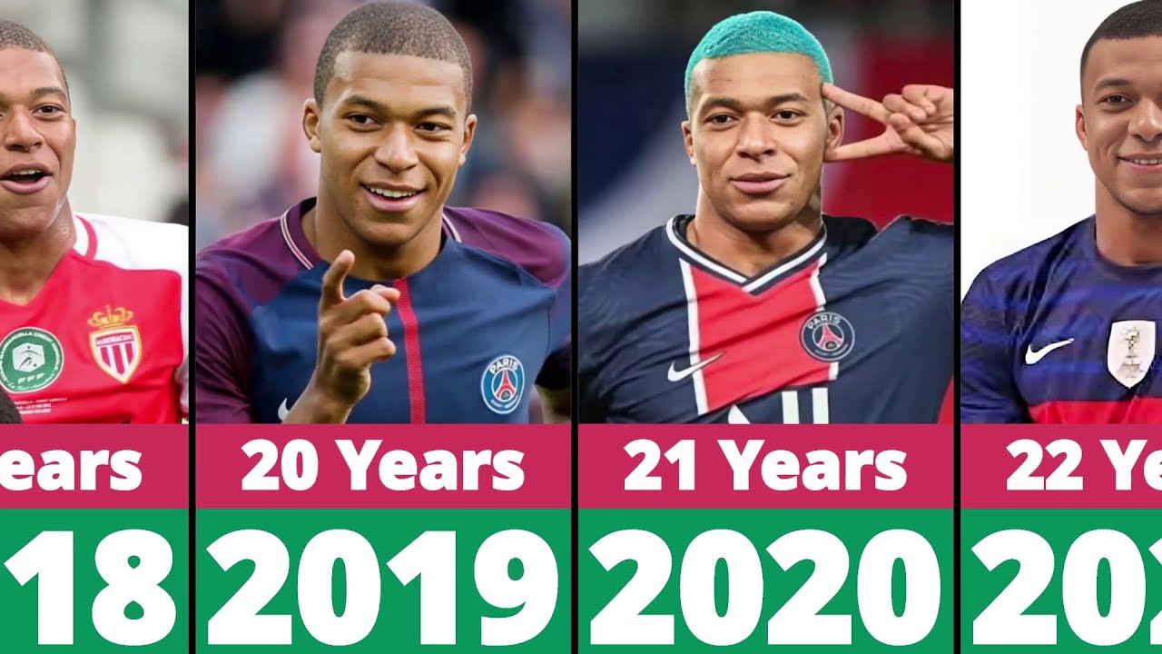 Transformation Of Kylian Mbappé From 1 To 25 Years Old - YouTube