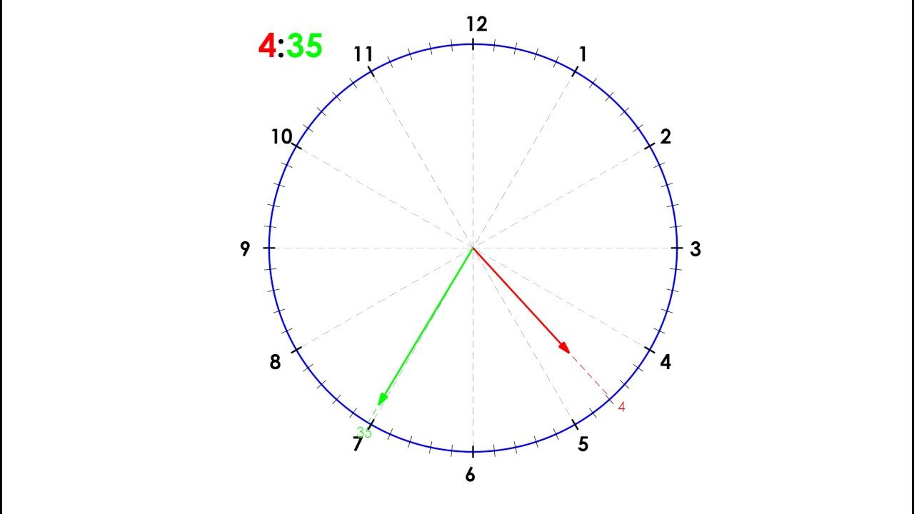 Analog Clock Animation - YouTube