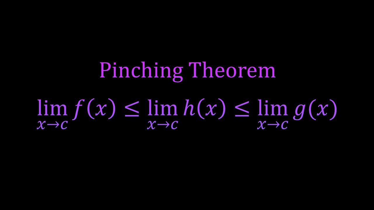 What Does Pinching Theorem Mean? - Calculus 1 - YouTube