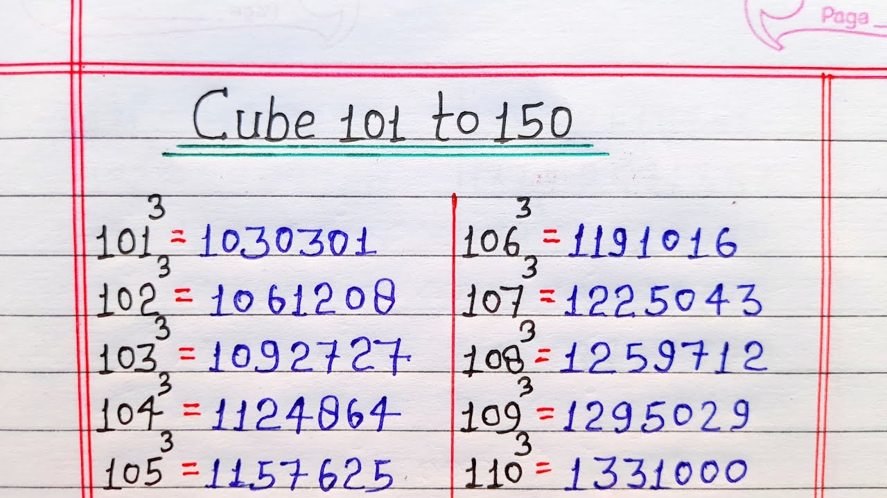 Cube 101 to 150 || Cube 101 to 150 in English || 101 se 150 tak Cube ...