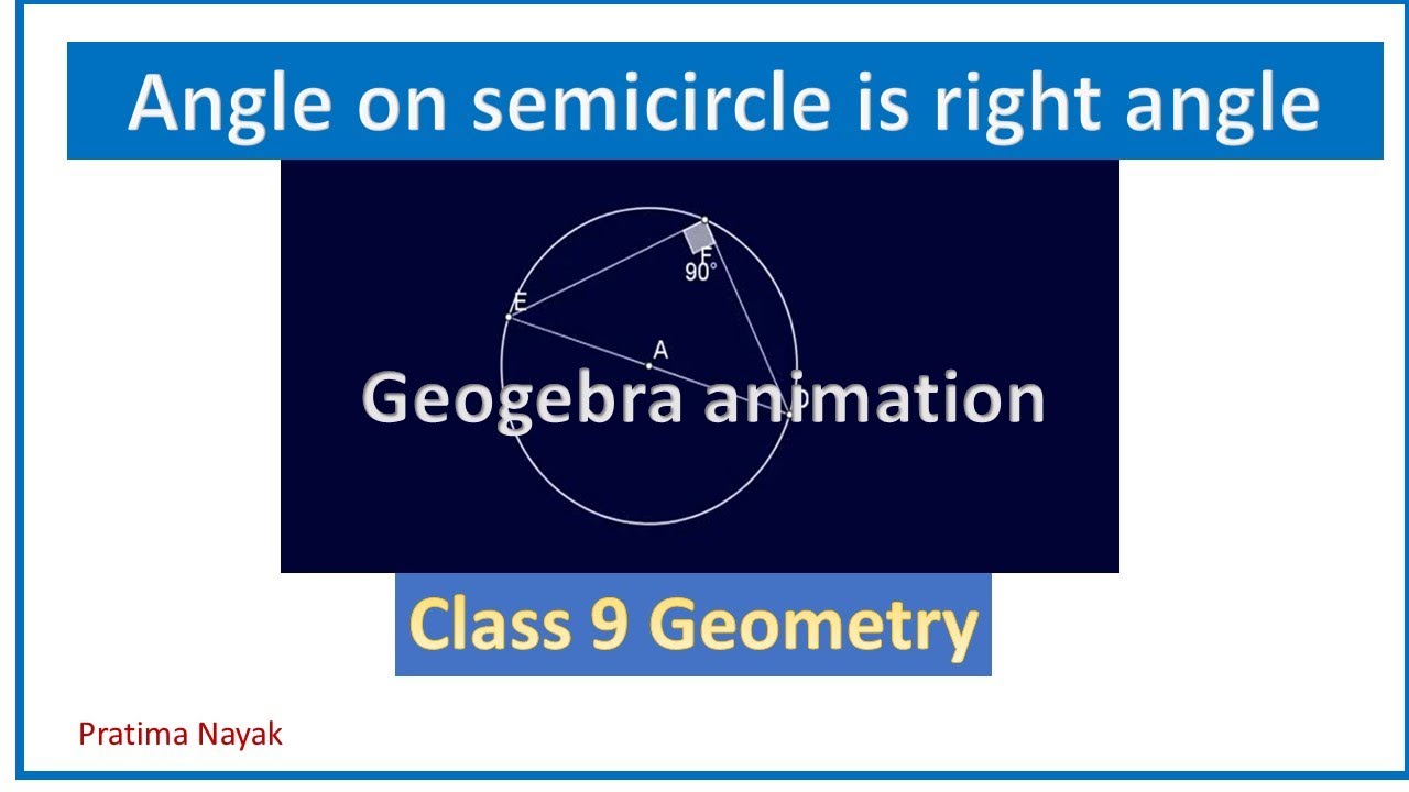 ANGLE ON A SEMI CIRCLE IS A RIGHT ANGLE |GEOGEBRA ANIMATION - YouTube
