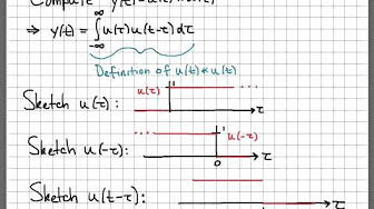 Convolution Integral Examples - YouTube