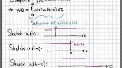 Convolution Integral Examples - YouTube