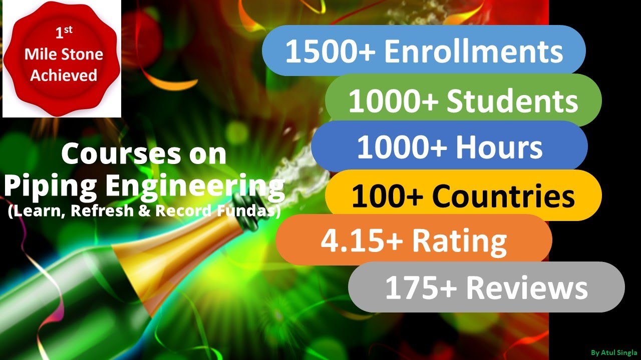 One year Completion II Piping Engineering Courses II 1st Milestone II ...