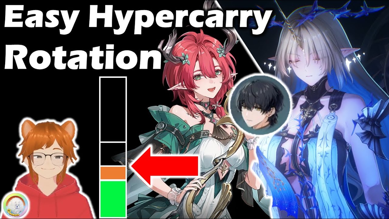 Cartethyia Hypercarry Rotation - Ciaccona + Rover - Wuthering Waves ...