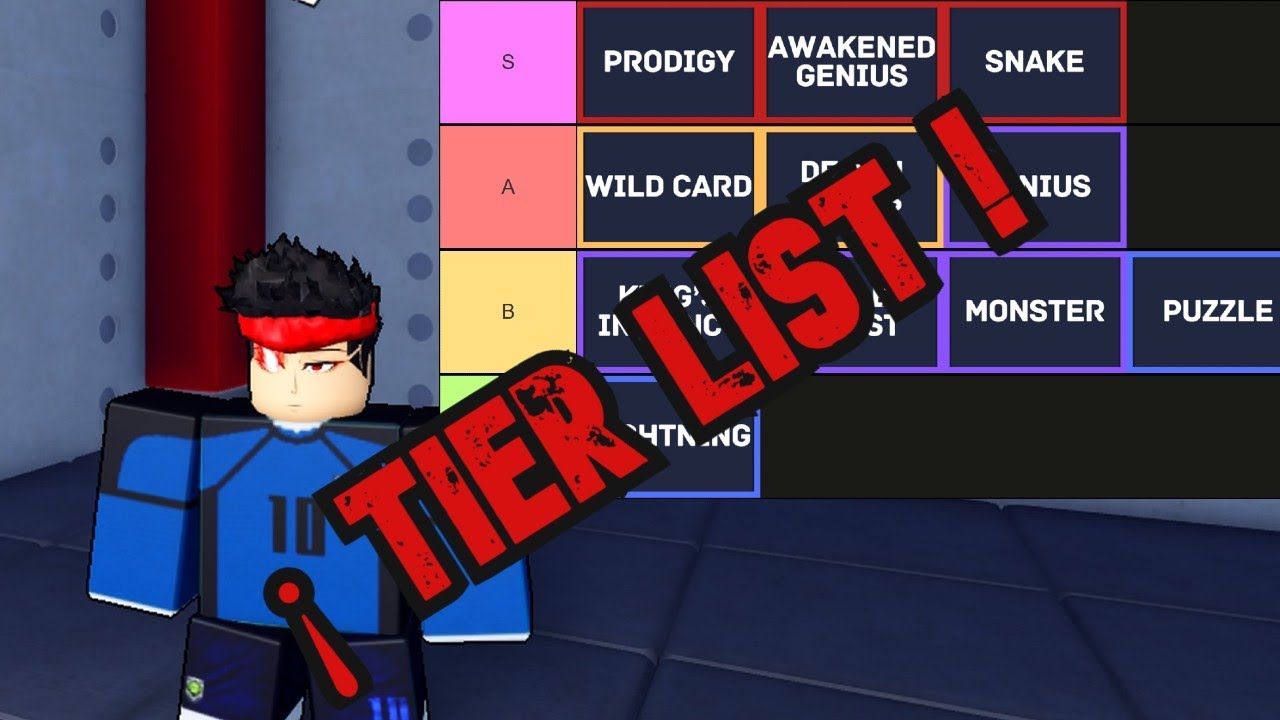 ¡ TIER LIST DE LOS FLOWS EN BLUE LOCK RIVALS ! - YouTube