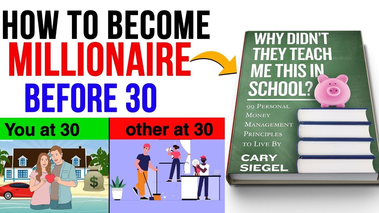 FINANCIAL FREEDOM | WHY DIDN’T THEY TEACH ME THIS IN SCHOOL BOOK ...