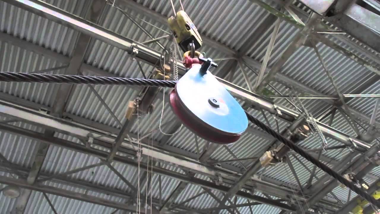 SKOOKUM 12" Snatch Block - YouTube