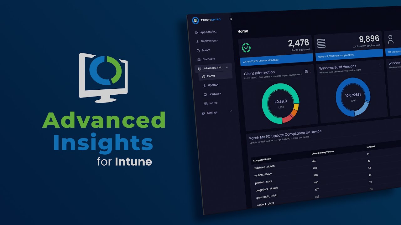 Finally, Intune Reporting That Actually Works | Advanced Insights by ...