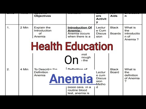 health education on anemia #healtheducation - YouTube