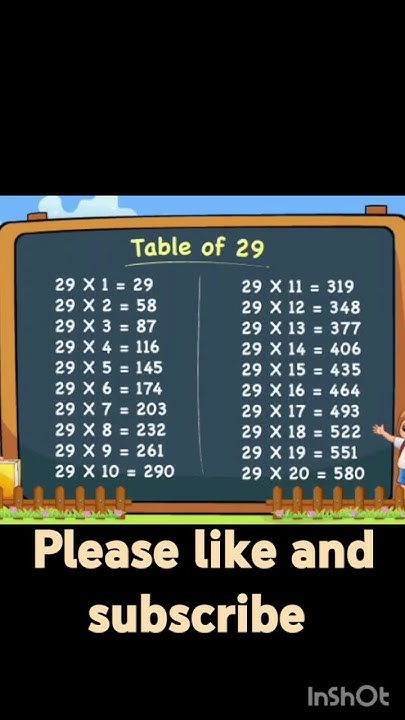 Table of 29 ! 29 table learning trick ! #ytshorts #table #viralvideo ...