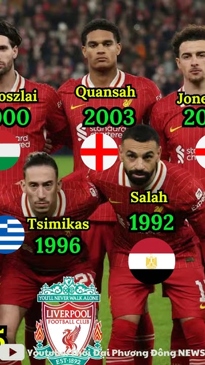 Đội hình Liverpool 2-0 Man City EPL 24/25 🔥Năm sinh và quốc tịch của các cầu thủ 🤔 #epl # ...