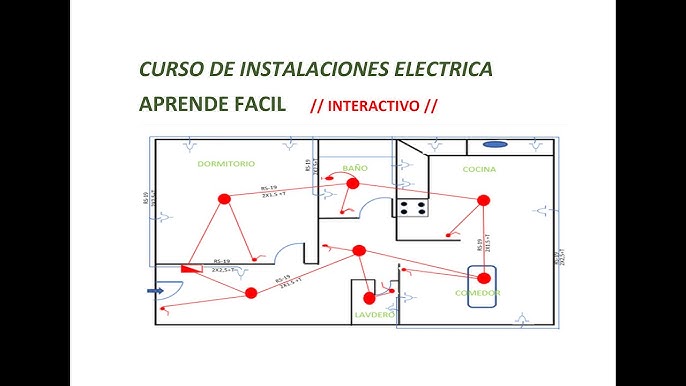 Diagrama Electrico Basico Casa