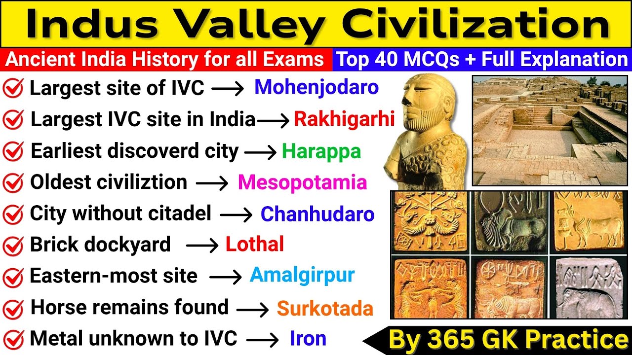 Indus Valley Civilization | Harappa Civilization | Ancient History ...