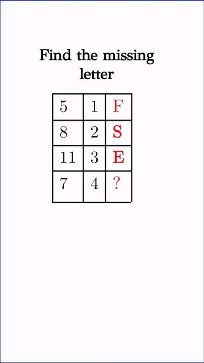 Coding and Decoding Questions Easy Solutions |Coding Decoding Tricks #codinganddecoding - YouTube