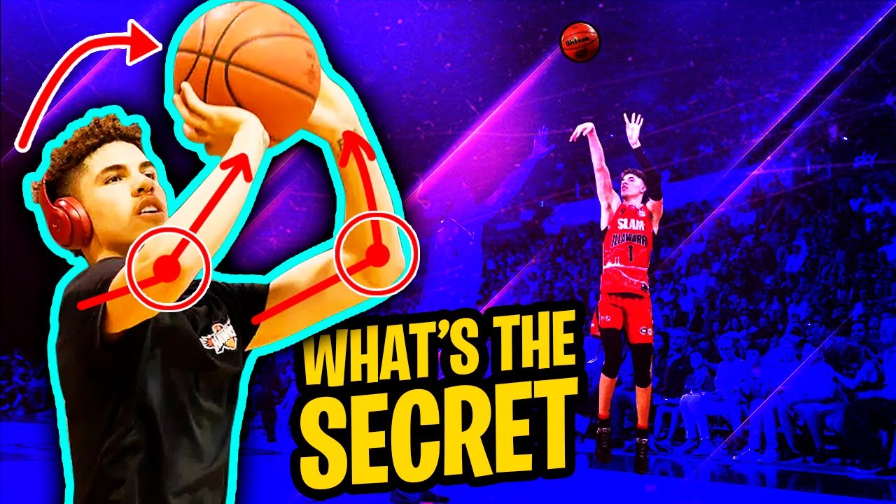 Breaking Down LaMelo Balls Unorthodox Jump Shot - YouTube