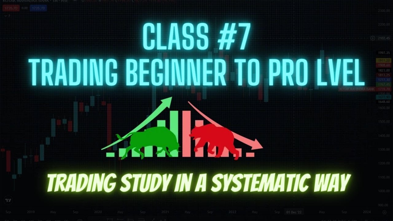 Class 7 Trading for Beginners to Pro: Step-by-Step Classes with Unique ...
