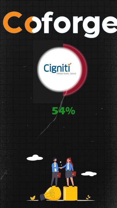 Coforge's Bold Expansion: Fueling Growth Through Cigniti Technologies ...