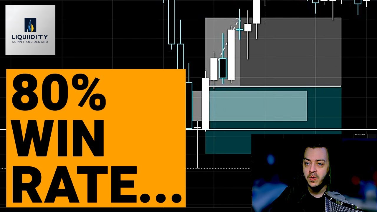 2 WINS SO FAR THIS WEEK WITH MY 80% WIN RATE STRATEGY (HAVE YOU TRIED ...