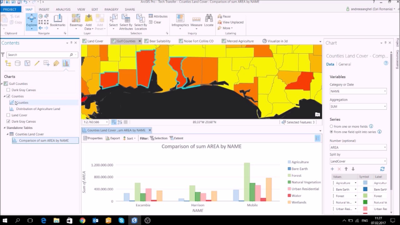 Grafice in ArcGIS Pro - YouTube