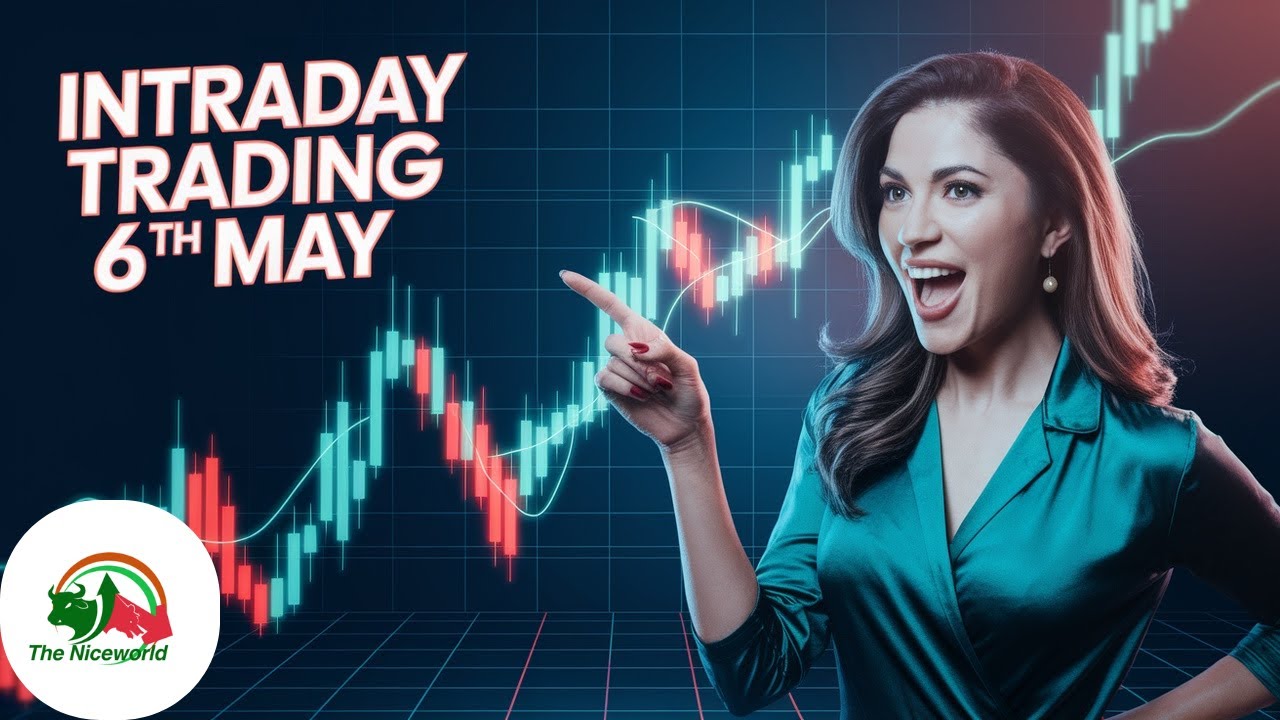 Learn Intraday Trading the EASY Way TODAY! - YouTube