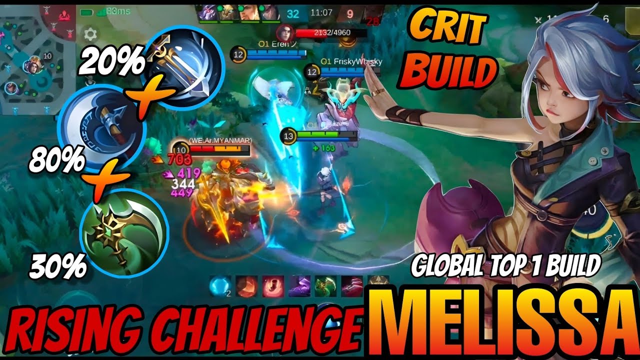 MELISSA Rising Challenge!! - Crit build Meslissa is so dangerous!! # ...