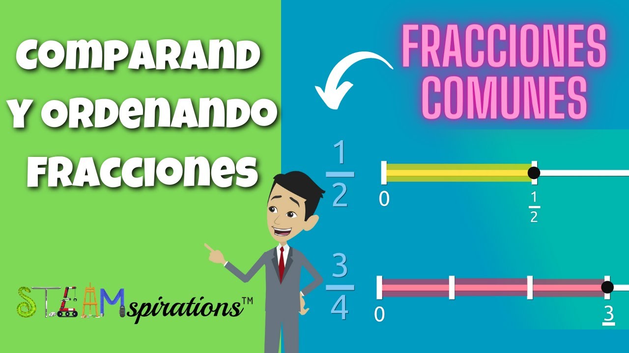 Comparando Fracciones | Comparando y Ordenando Fracciones # ...