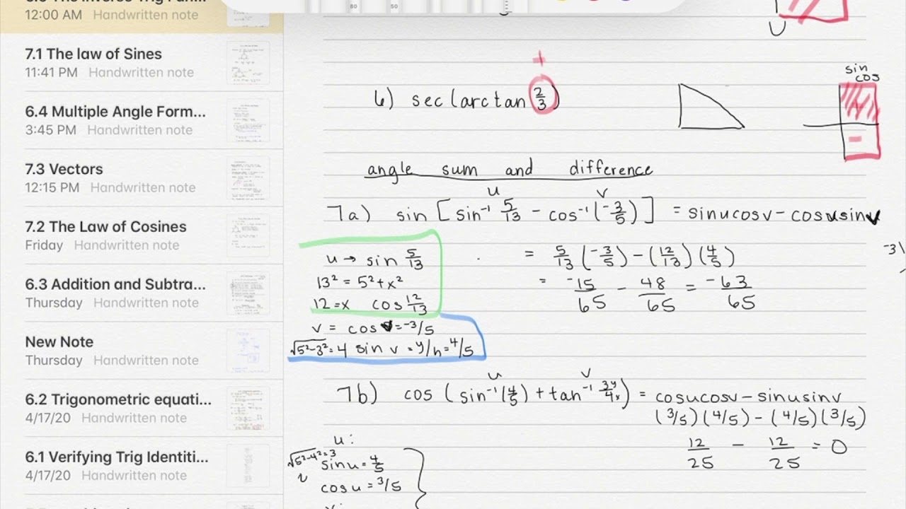 6.6 Inverse Trig Functions - YouTube