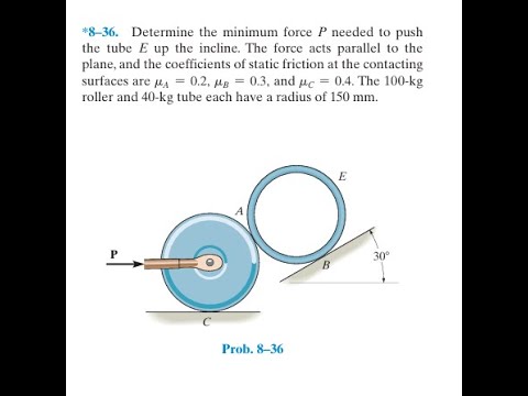 Determine the minimum force needed to push the tube up the incline. The ...