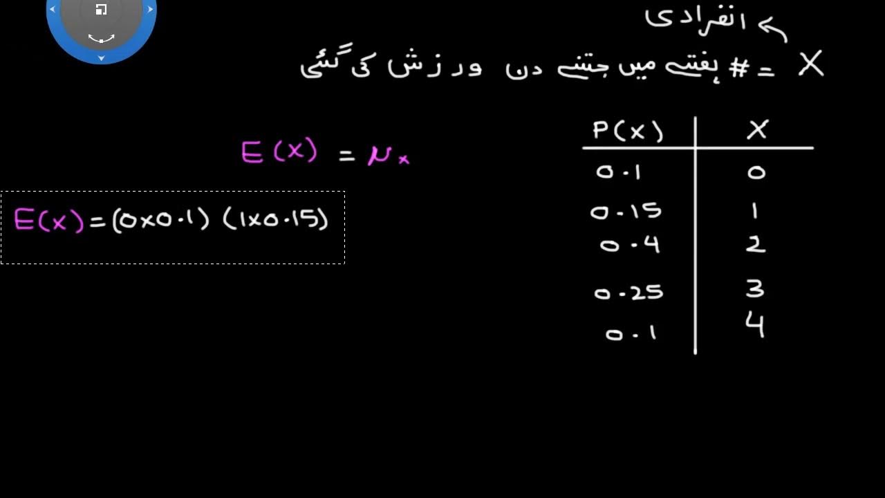 Mean expected value of a discrete random variable | Statistics and probability | Sec Maths | KA ...