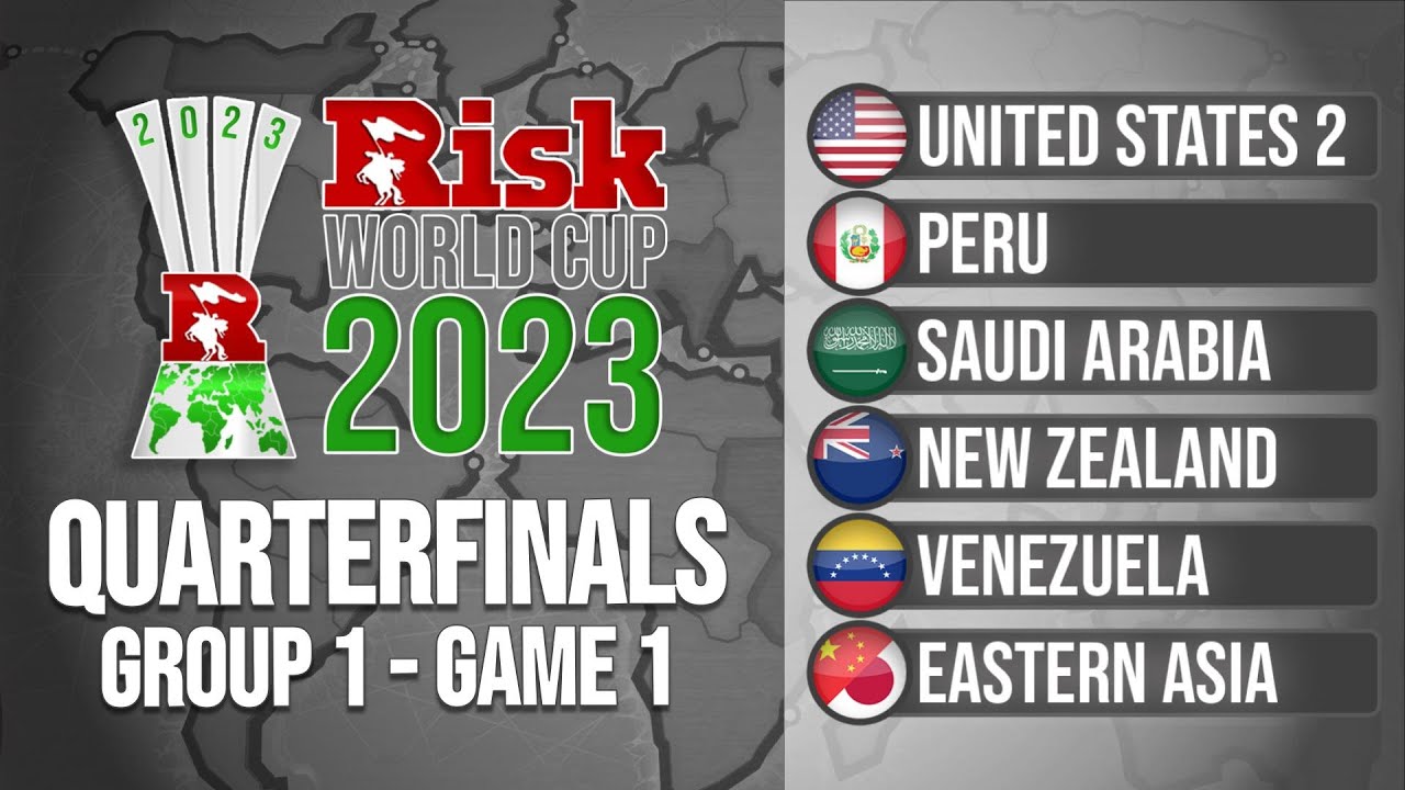 Risk World Cup - Quarterfinals Group 1 - Game 1 (Progressive 70% in ...
