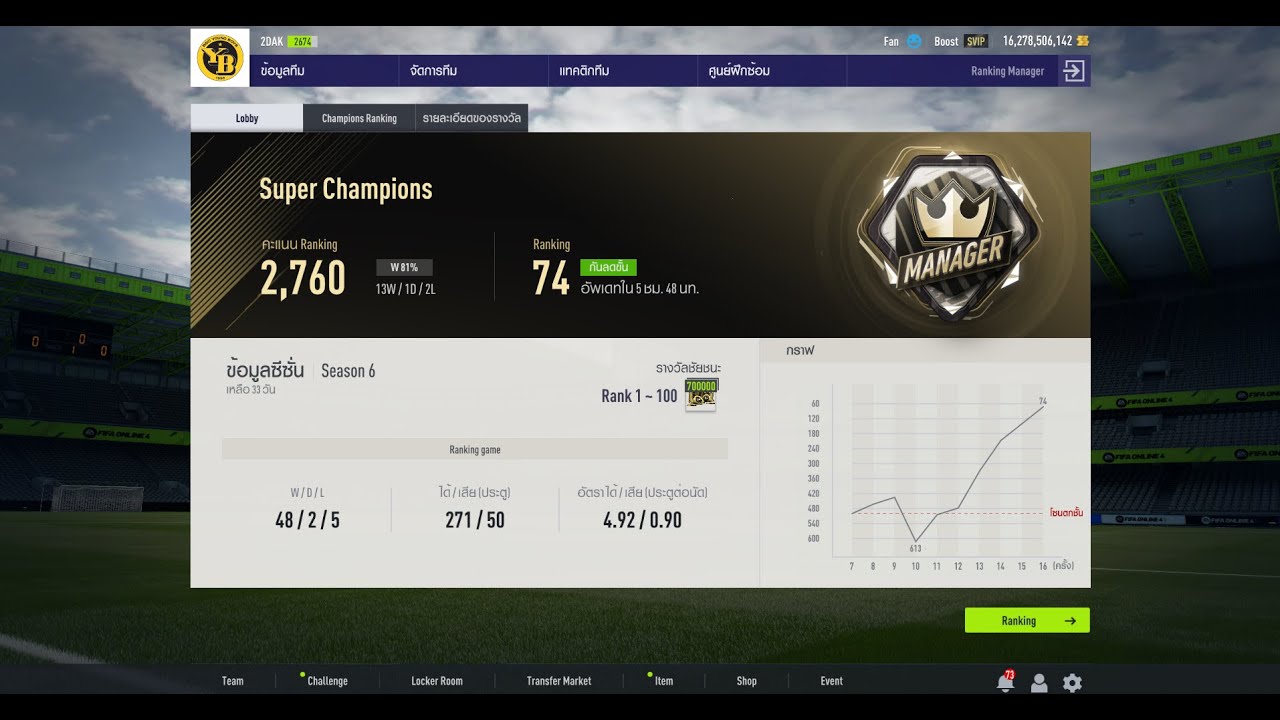 FIFA ONLINE4 : Manager Mode - Day30 Full Liverpool #lfc - YouTube