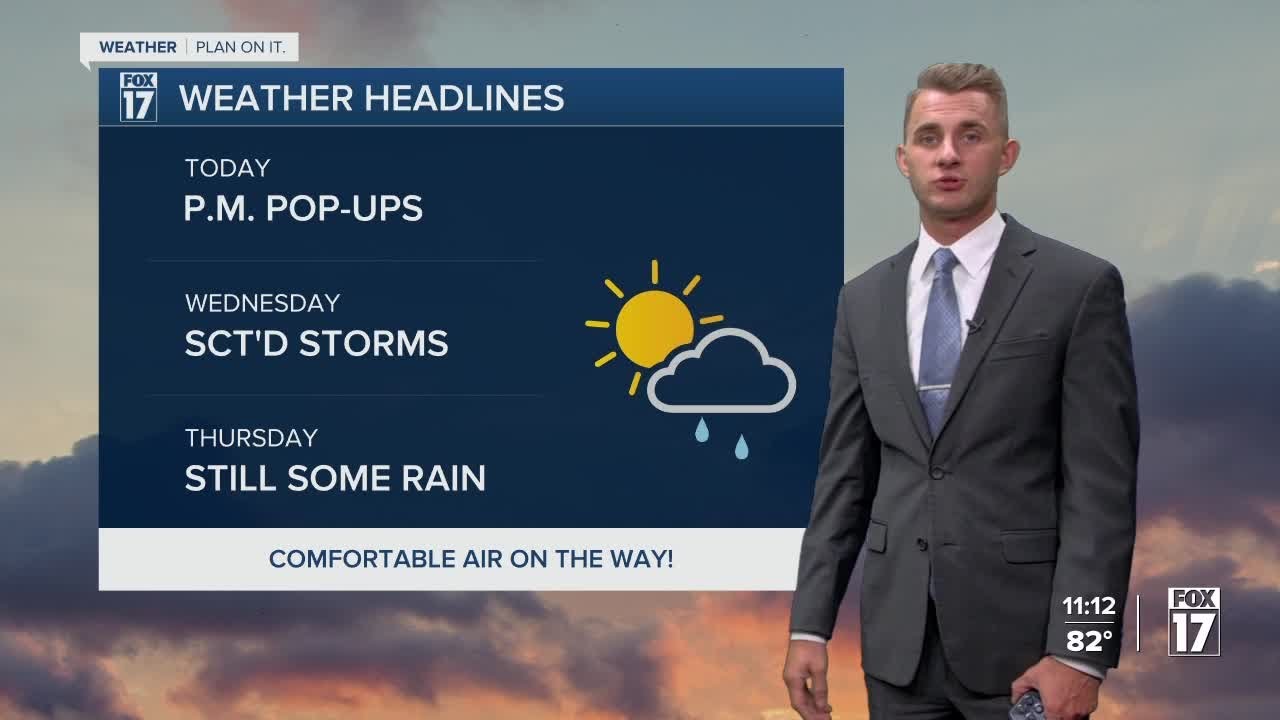 Tuesday Midday Forecast Sept. 5, 2023 - YouTube