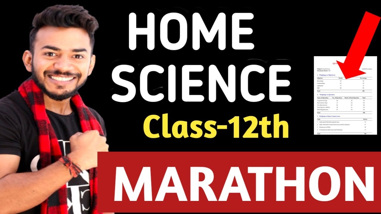 NIOS Class 12th Home Science 321 Exam Pattern Important Questions nios-class-12th-home-science-321-exam-pattern-important-questions