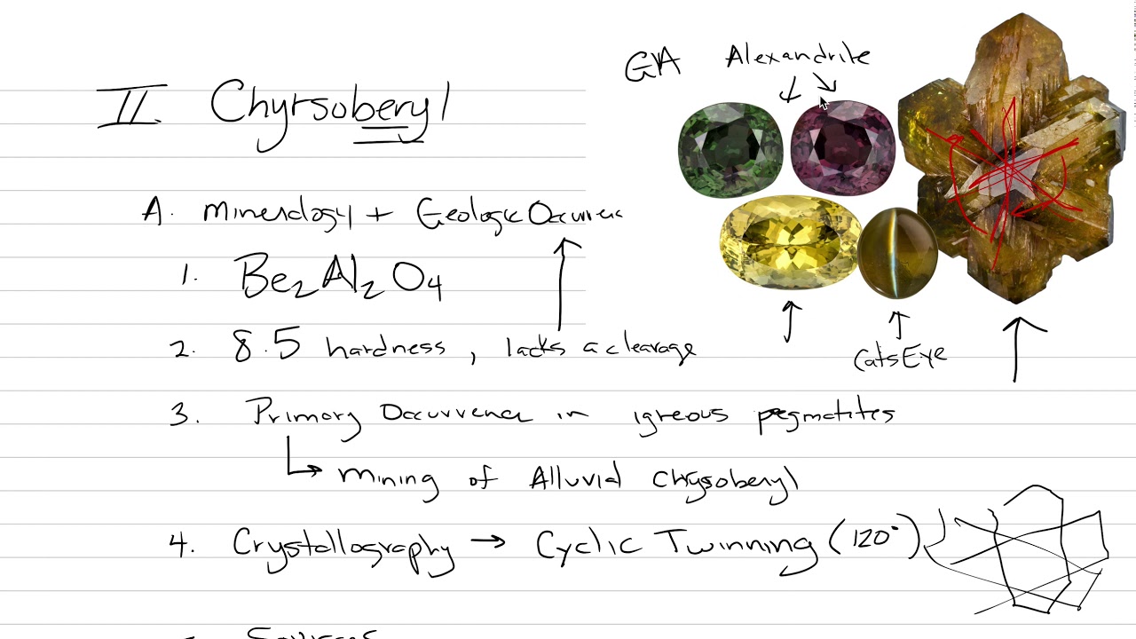Gemology: Chrysoberyl - YouTube