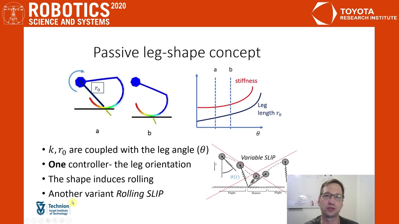 RSS 2020, Spotlight Talk 83: A Variable Rolling SLIP Model for a ...