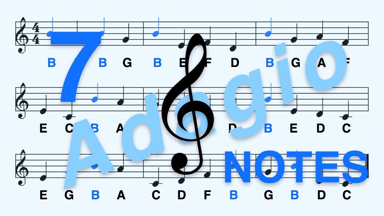 G Clef (Treble Clef): Learn to Read the B Note in Less Than 2 Minutes ...
