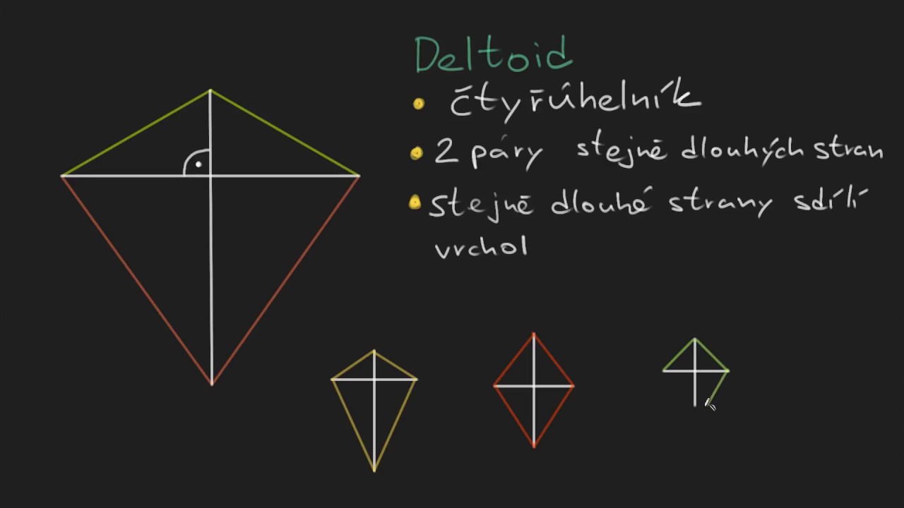 Deltoid a jeho vlastnosti | Geometrie | Khan Academy - YouTube