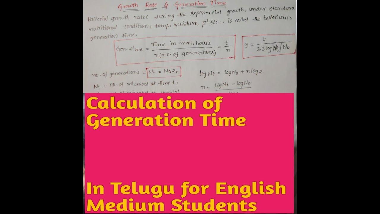 Calculation of Generation Time#Growth curve# Irshita's Biology# - YouTube