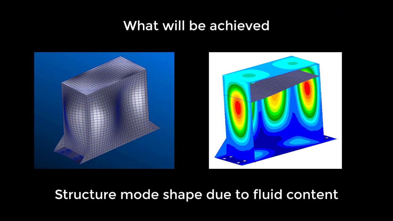 Modal analysis of Fluid-Filled containers with flexible walls - YouTube