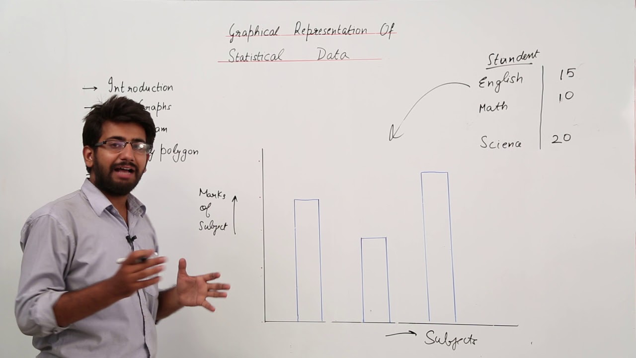 Class 9th I Maths I ICSE I Chapter 18 | Statistic I Graphical ...