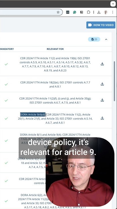 DORA Documentation Toolkit - structure and implementation steps #shorts - YouTube