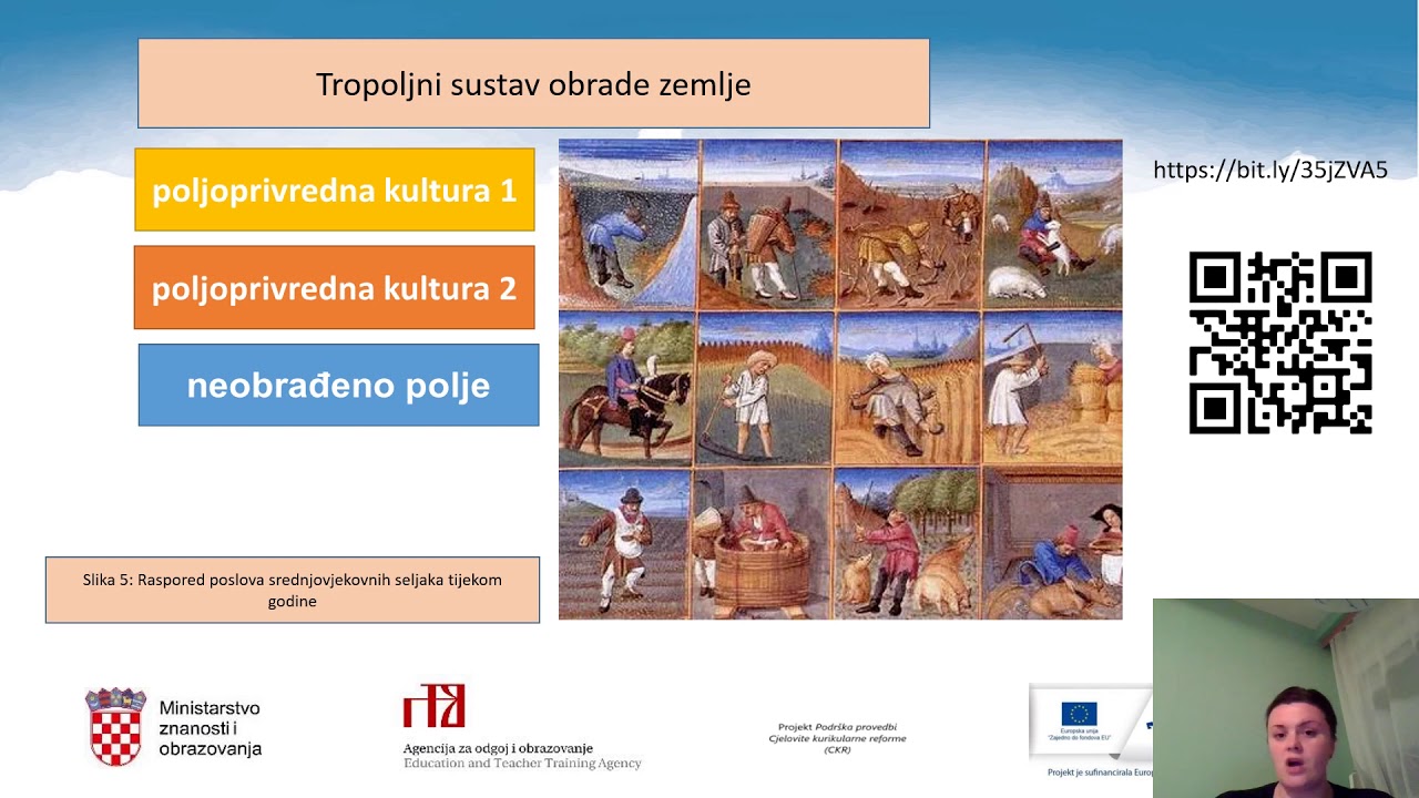 Povijest 6.r. OŠ - Gospodarstvo na vlastelinstvu u srednjem i ranom ...