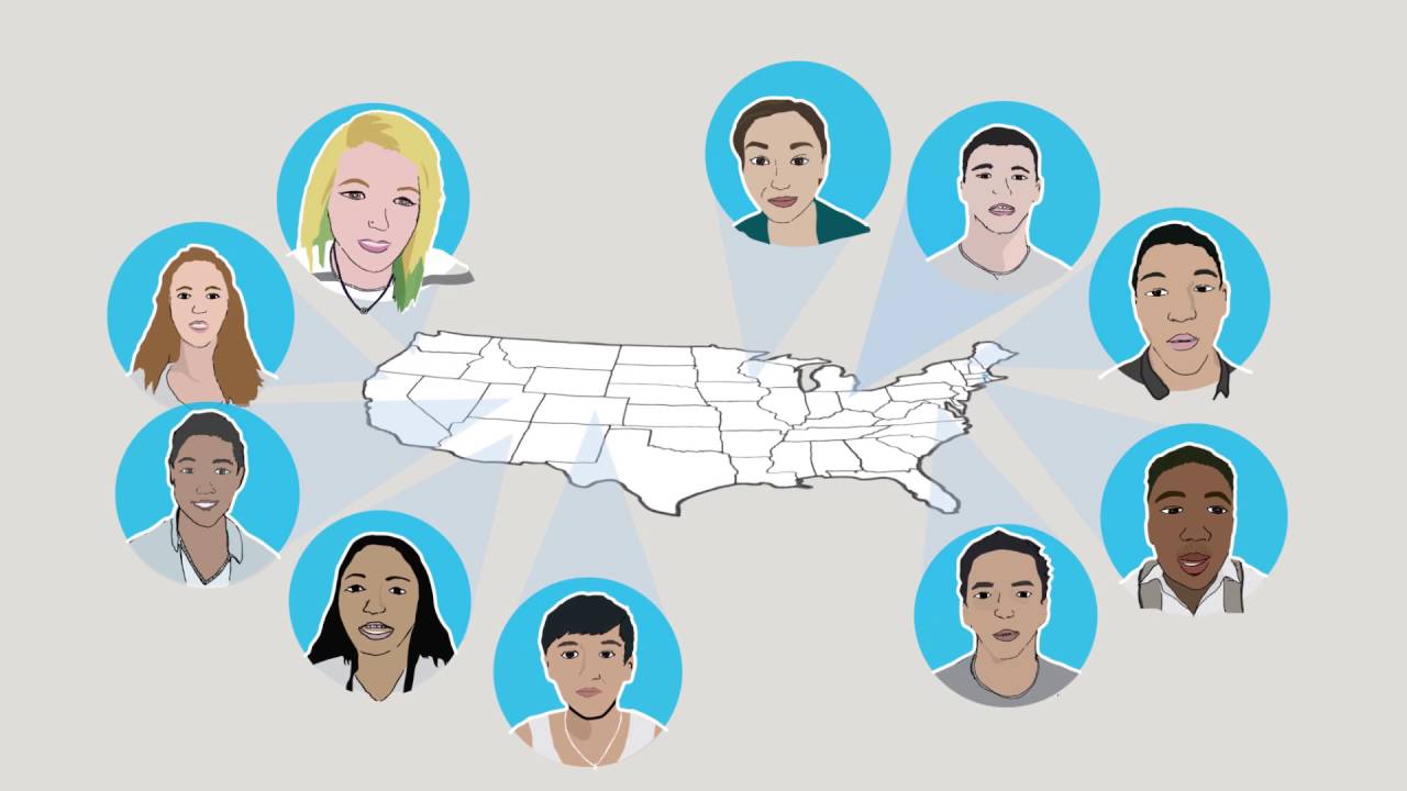 Through the Eyes of Generation Z HD - YouTube