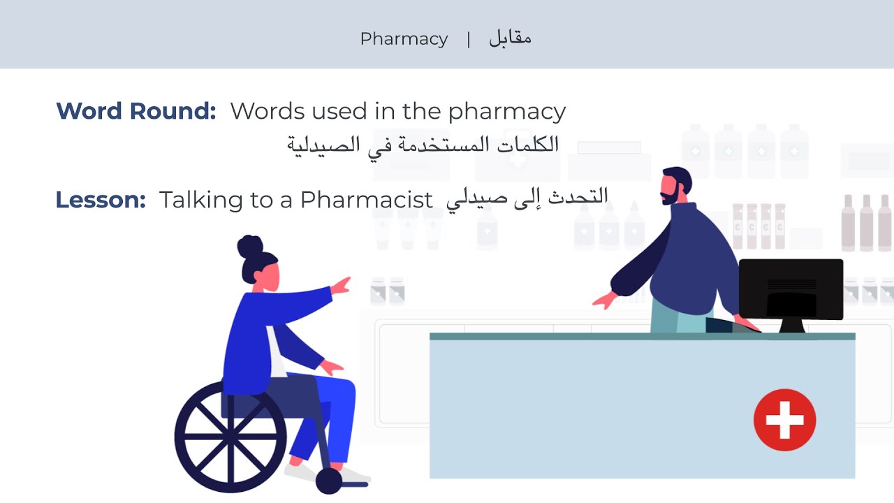 Pharmacy/ الصيدلية - English Tutorial for Arabic Speakers - YouTube