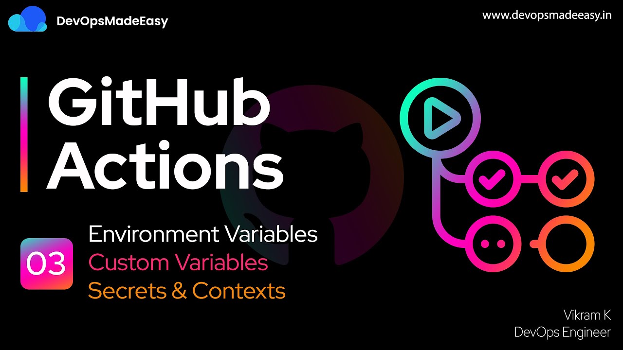 Github Actions Environment Variables Creating Custom Variables Secrets Contexts Youtube 9868